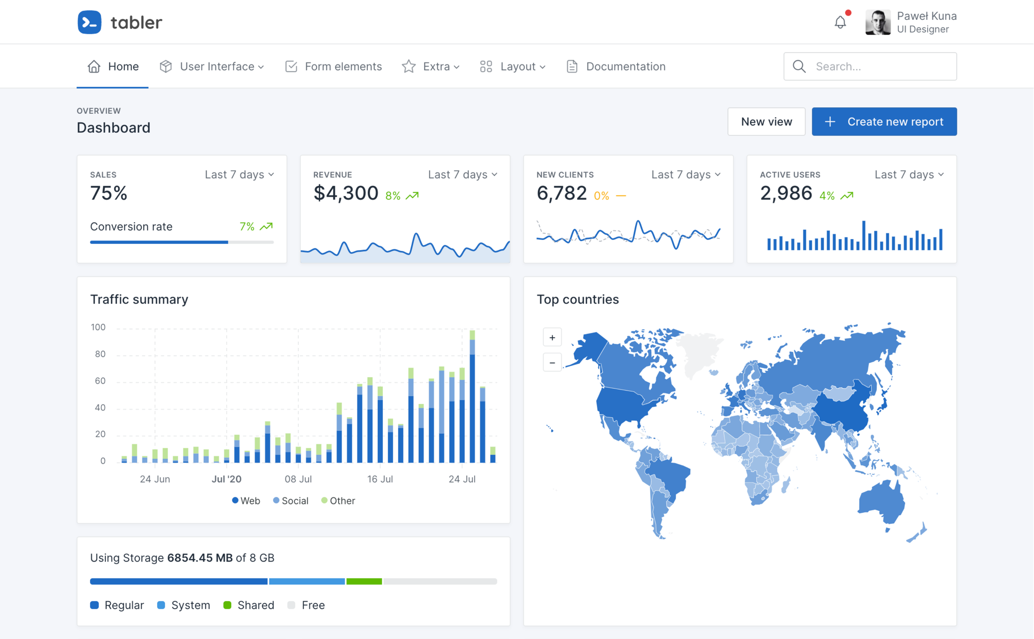 Tabler - Premium and Open Source dashboard template with responsive and high quality UI.